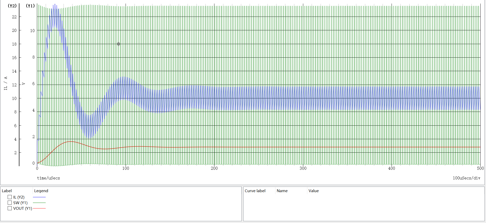 SIMPLIS仿真软件2.2－SIMPLIS快速入门2-CSDN博客