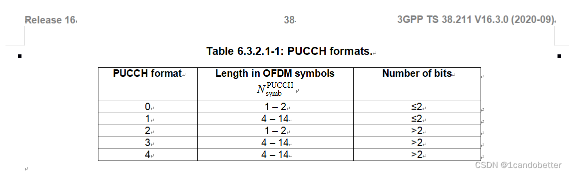 PUCCH（2）格式与DTX检测（源于5G上行控制信道增强技术研究）-CSDN博客