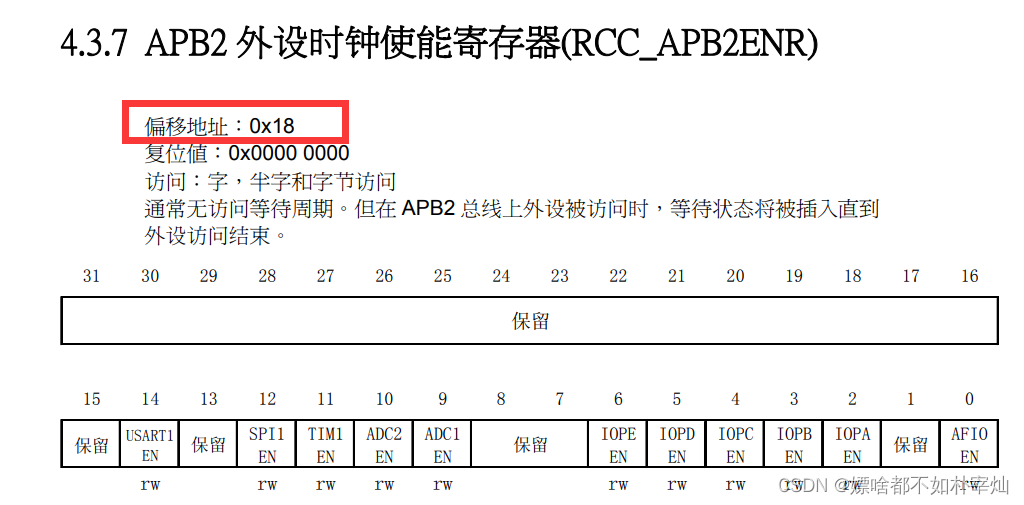 GPIO端口初始化设置，STM32F103点亮LED流水灯过程_stm32f103如何自己实现引脚初始化-CSDN博客