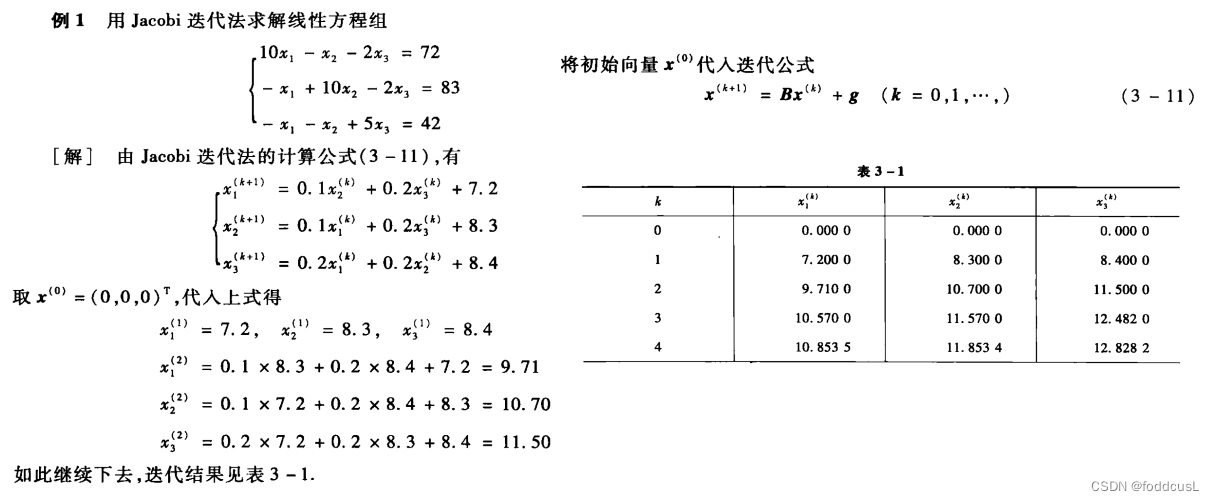 Matlab 雅可比迭代法 解线性方程 数值分析利用matlab程序求解雅克比迭代的结果分析 Csdn博客