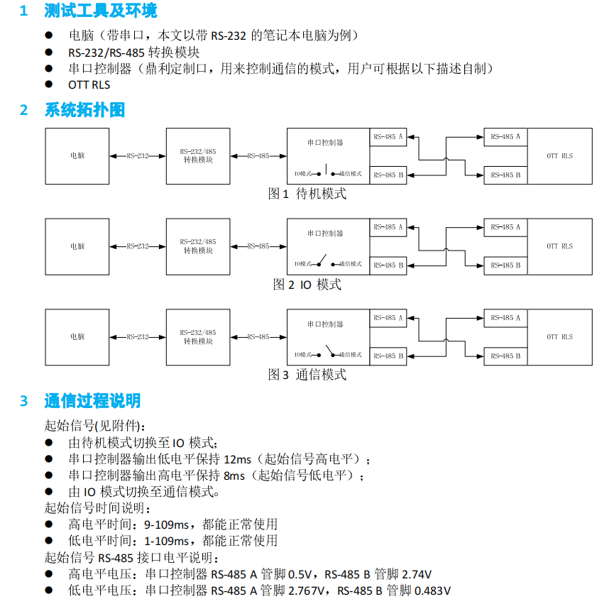 在485接口上实现SDI-12协议，你调通了吗？-CSDN博客