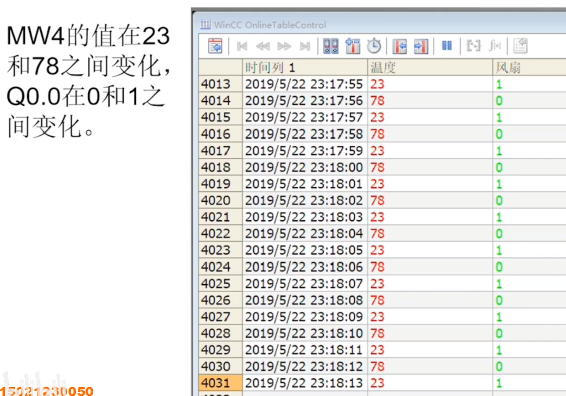 WinCC7.5 笔记3-用表格和趋势图显示温度变化和风扇运转（变量记录）_wincc7.5趋势图_asjodnobfy的博客-CSDN博客