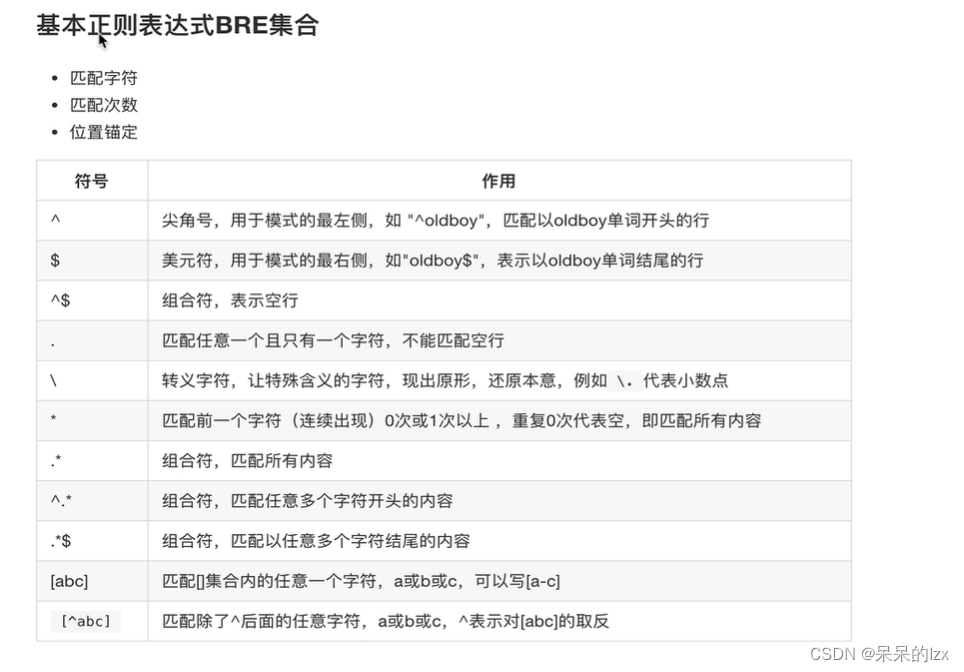 Linux Grep命令 Csdn博客