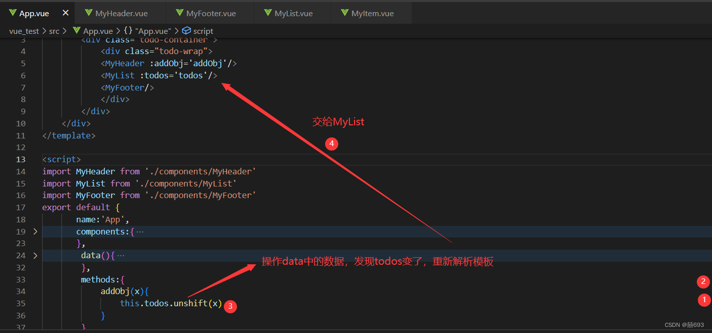 Day24_ TodoList案例的_添加_vue中todolist案例添加数据怎么判断已有相同数据拒绝添加-CSDN博客