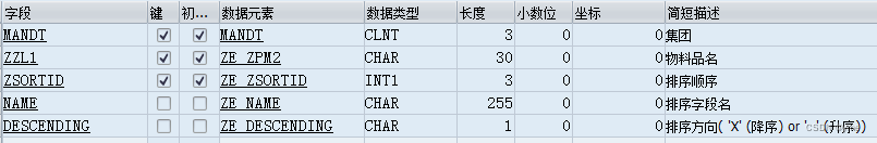 Abap动态排序内表abap 动态内表排序 Csdn博客