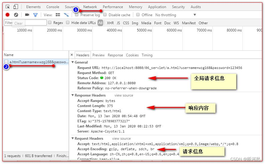 JavaWeb经典_06_Servlet_1_java web:1、建立一个类,实现servlet接口或继承相应的父类。 2、在该servlet中-CSDN博客