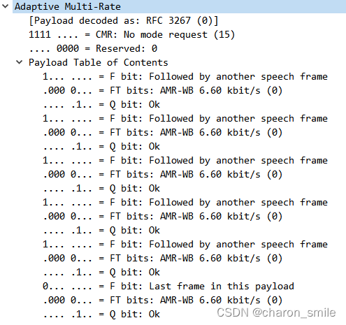 AMR-WB 比特流---单通道多帧，120ms RTP打包_rtp payload format amr-wb-CSDN博客