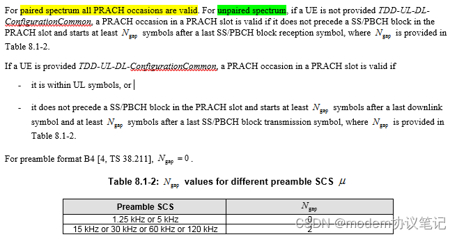 NR PRACH(四)PRACH与SSB的映射_ssb和prach_modem协议笔记的博客-CSDN博客