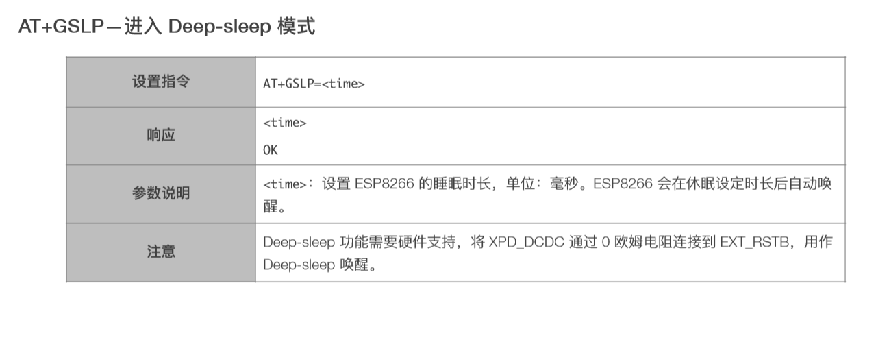 Esp8266 接线与基础指令讲解与运用esp8266接线 Csdn博客 