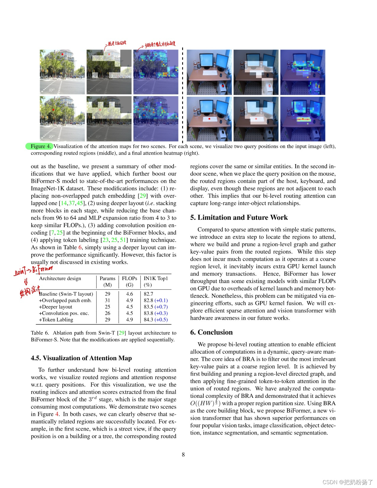 组会文章思路整理&ppt：BiFormer: Vision Transformer with Bi-Level Routing Attention-CSDN博客