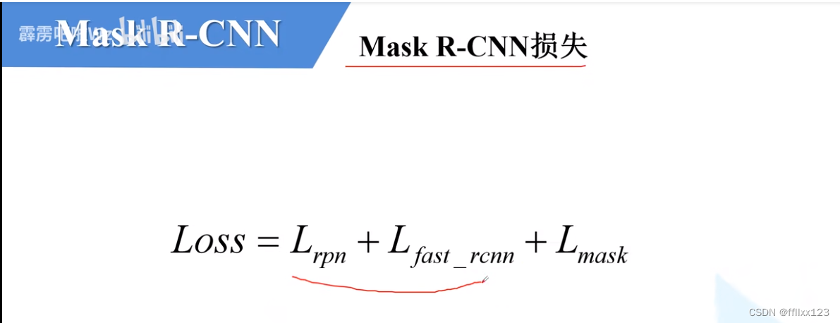 unet和mask rcnn-CSDN博客
