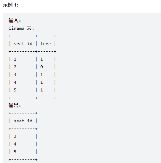 Leetcode Sql会员题【吐血总结~~】第一天忍痛开了一个月会员就是想刷一下leetcode的sql会员题在 Csdn博客