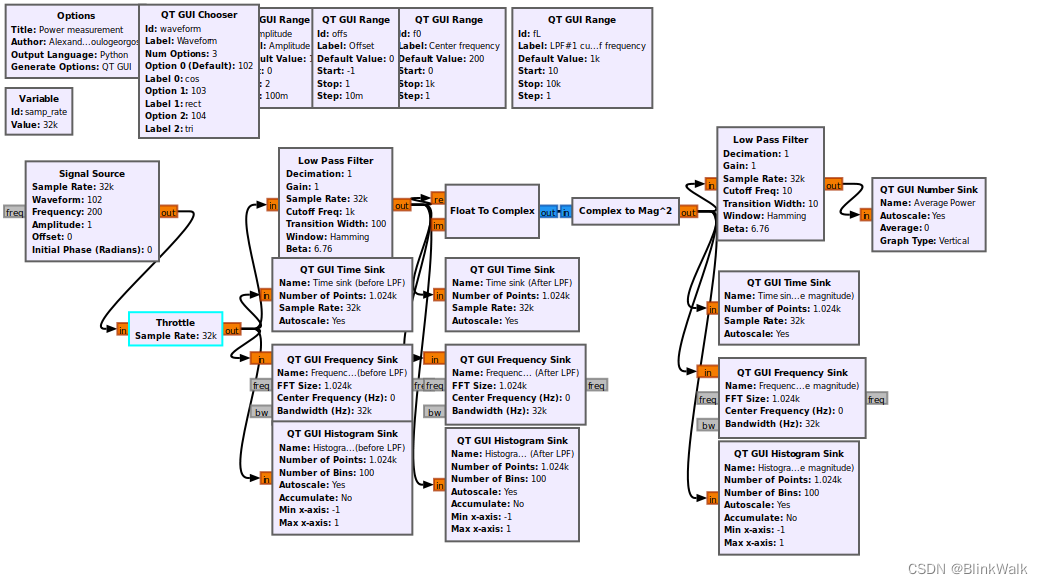 从零开始USRP+GNURADIO系列（Boulogeorgos实例章节二+信号调制总结）_gnuradio usrp例程-CSDN博客