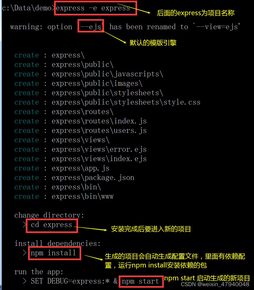 Express框架-CSDN博客