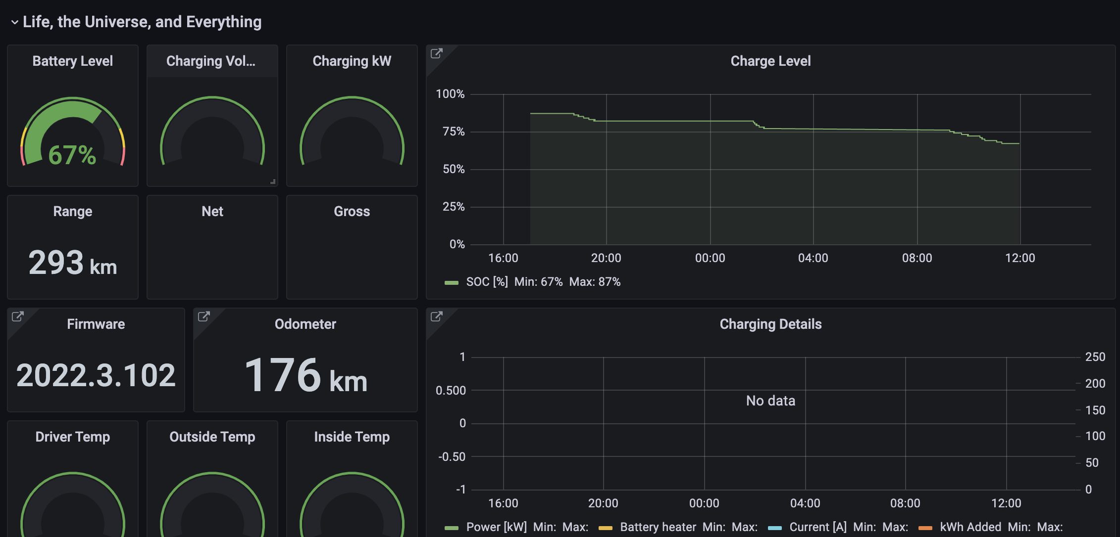从零开始一键安装TeslaMate_teslamate安装教程-CSDN博客