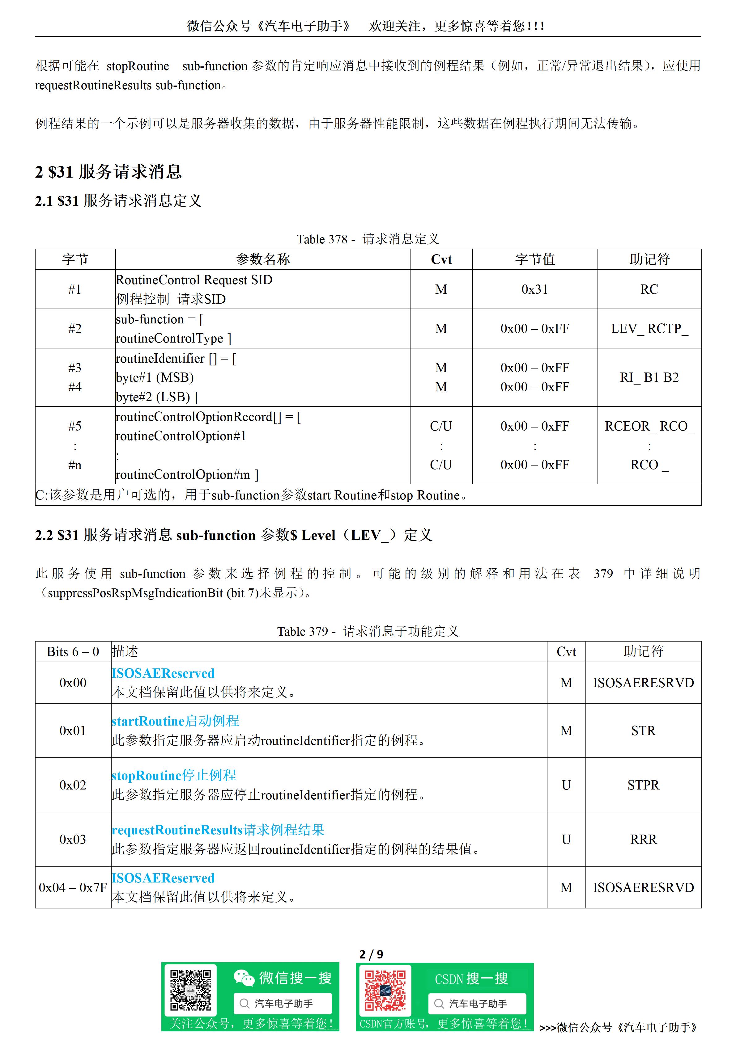 【ISO14229_UDS诊断】-5.1-$31服务例程控制RoutineControl 理论部分_诊断control roution-CSDN博客