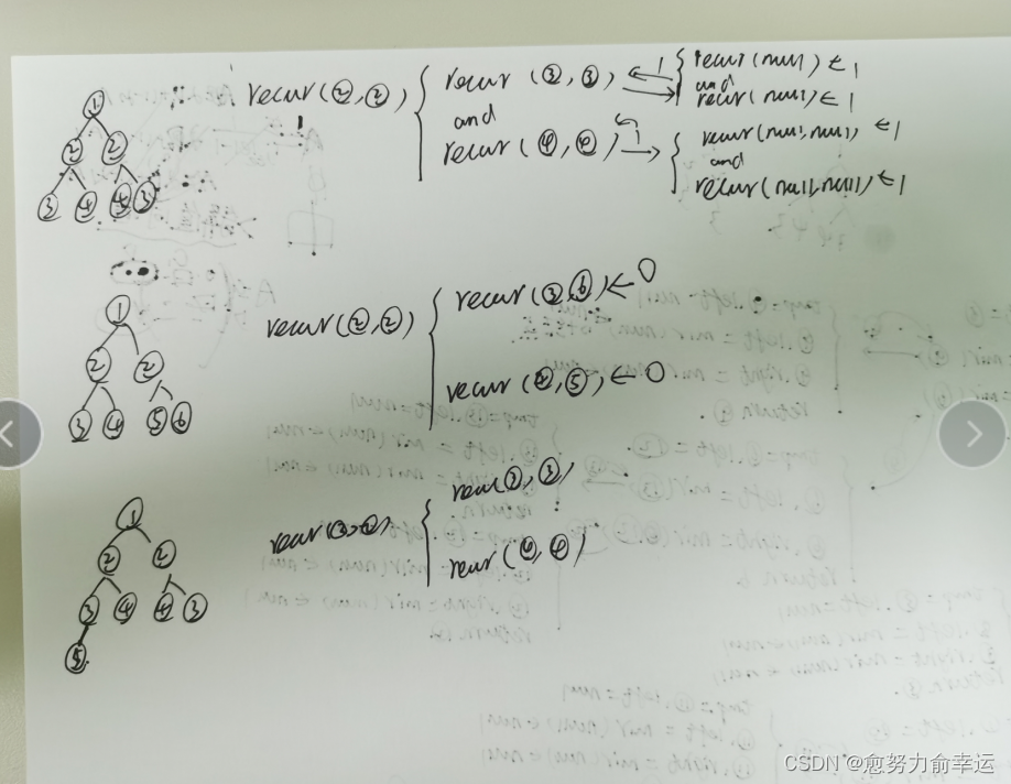 剑指 Offer 28. 对称的二叉树-CSDN博客