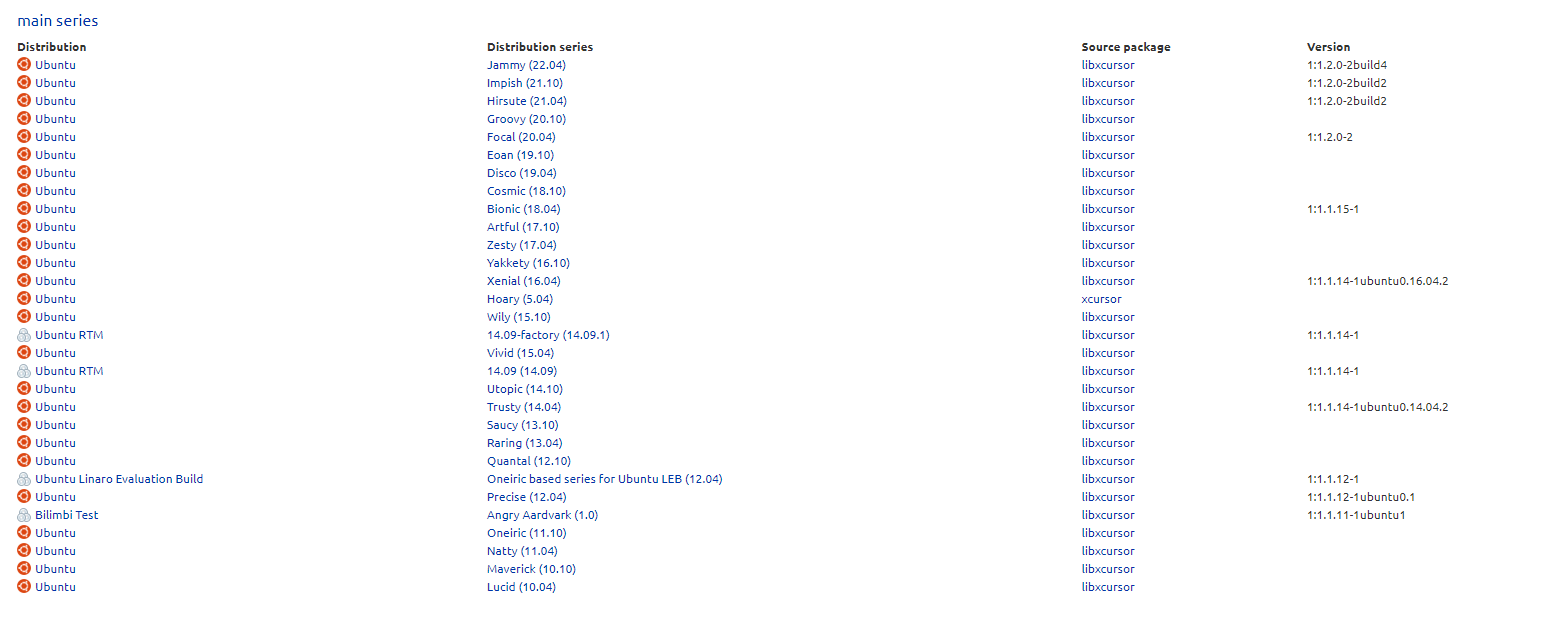 【定期更新】Ubuntu20.04LTS(amd64/x86_64) 下安装 GTK4（更新了4.6.2版本的安装）_ubuntu 20.04 xcursor-CSDN博客