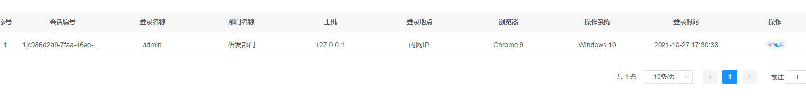 5行代码实现若依框架挤下线功能，token失效，jwt（分离版）_若依 jwt 剔除-CSDN博客