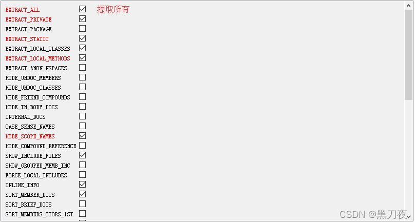 代码注释规范之doxygendoxygen注释 Csdn博客