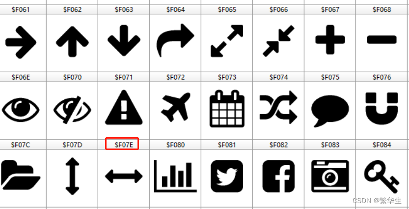 WPF .net6.0框架引用FontAwesome字体_fontawesome.ttf-CSDN博客