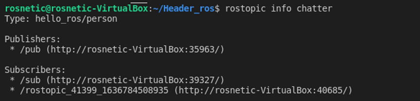 详细的Rostopic命令系列（包括消息发布等实例操作）-CSDN博客