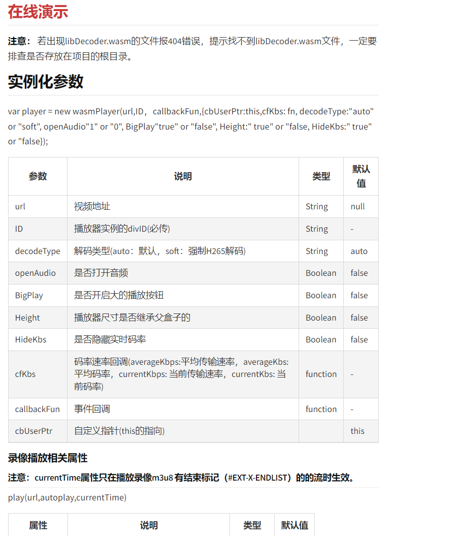 vue项目播放H.265编码视频流_vue前端解码h.265编码格式视频-CSDN博客