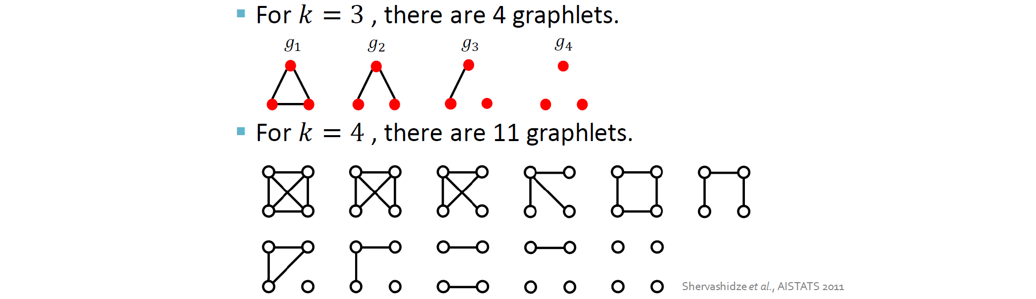图机器学习——1.3 传统方法：基于图_graph kernel-CSDN博客