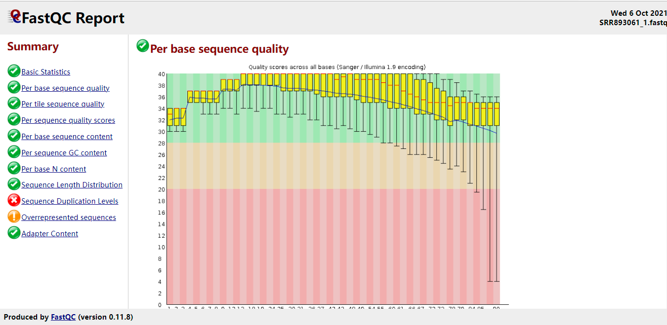 FastQC安装以及试用_fastqc安装使用-CSDN博客