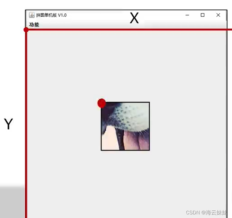 JLabel中图片无法按xy轴调整位置，解决办法_jlabel设置位置-CSDN博客
