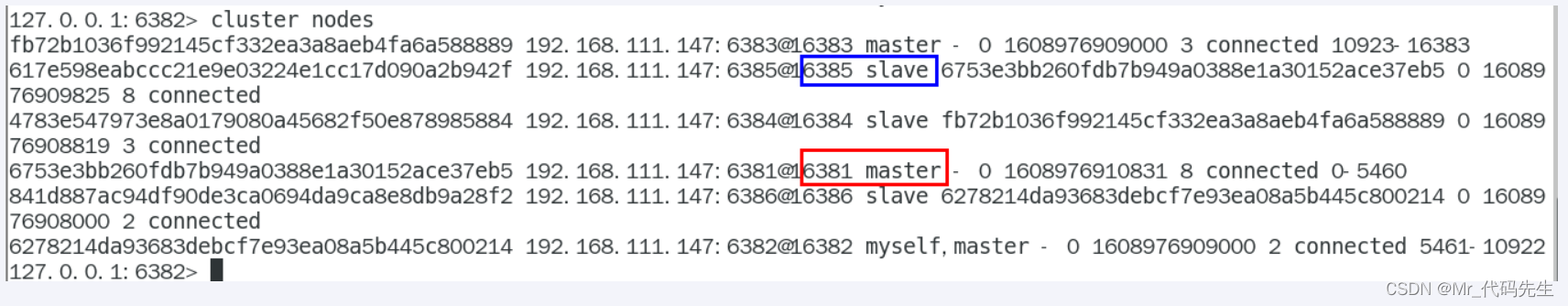 docker-(四)高级篇之mysql主从复制、redis集群配置_mysql端口号3007-CSDN博客