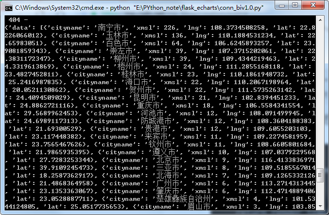 flask+echarts地图制作心得_flask地图分布-CSDN博客