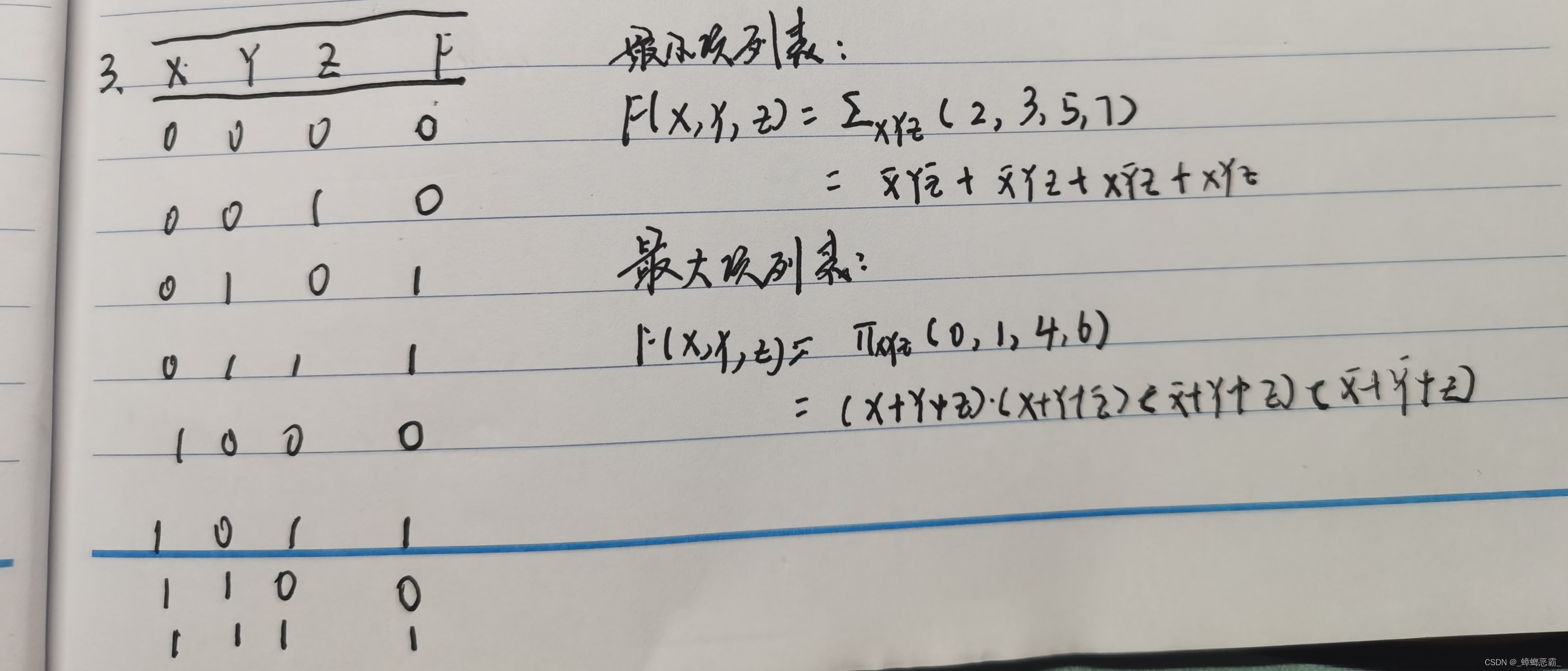 HNU-电路电子学-作业第15讲（2021级）-布尔函数标准型及延迟模型-CSDN博客