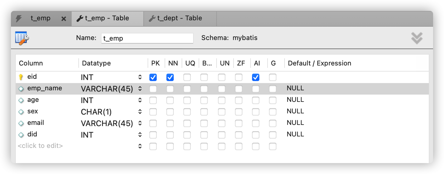 【MyBatis笔记】10 - MyBatis逆向工程：根据SQL表单自动创建pojo、mapper接口、映射文件_根据sql生成do mapper-CSDN博客