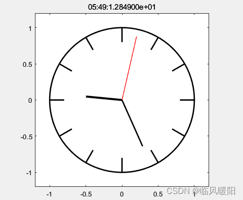 使用ChitGPT AI大模型让MATLAB绘制时钟_ai做时钟-CSDN博客