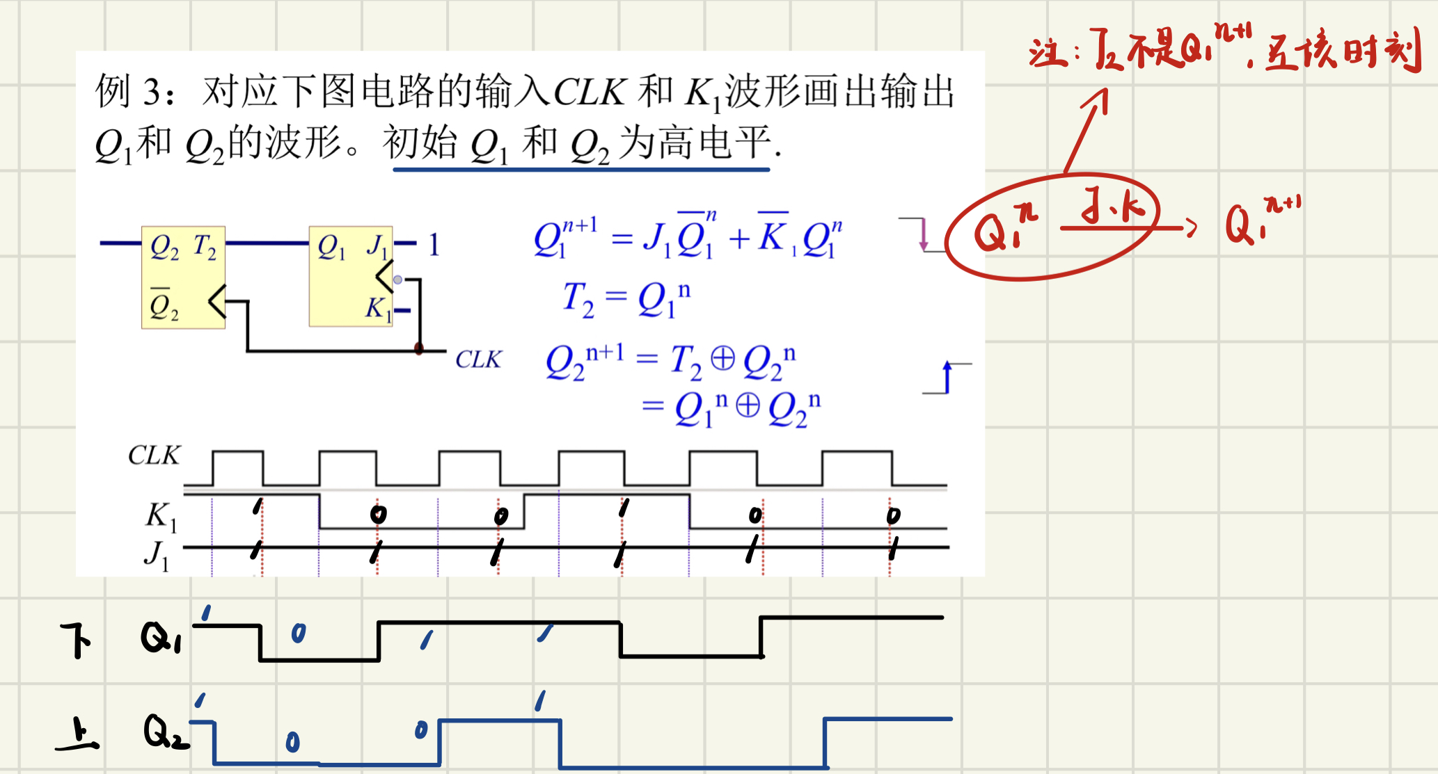 数电_第五章_触发器_两个t触发器串联的分频-CSDN博客