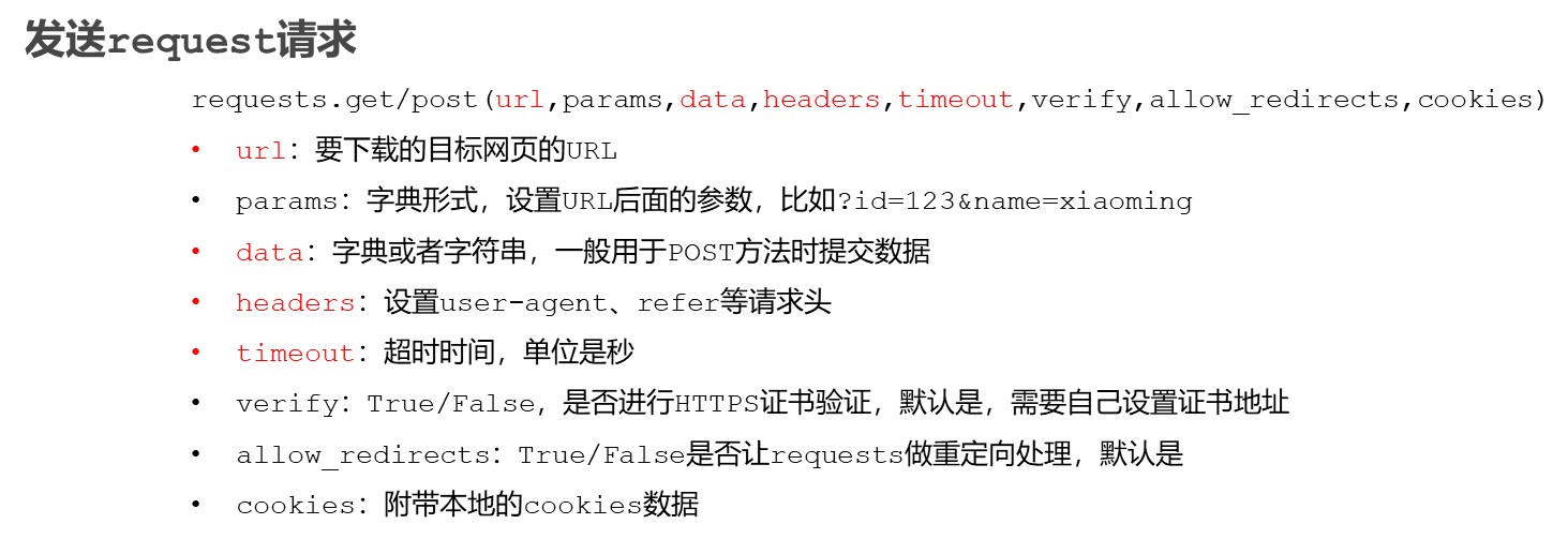 Python爬虫速成 Csdn博客 8840