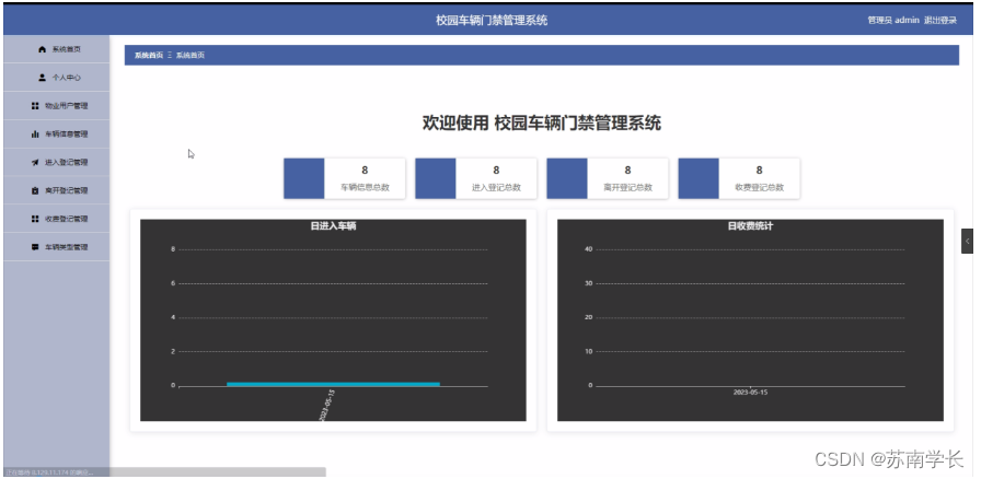 计算机毕业设计springboot校园车辆门禁管理系统8d42u9【附源码数据库部署lw】基于java的校园门禁系统设计与实现 Csdn博客