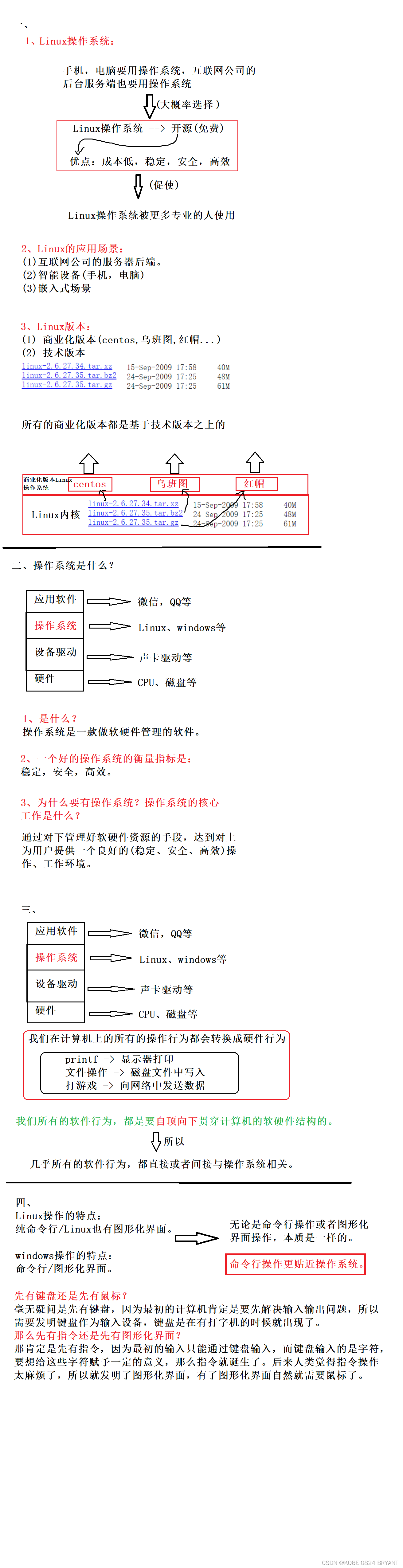 Linux简介及linux常用指令 Csdn博客