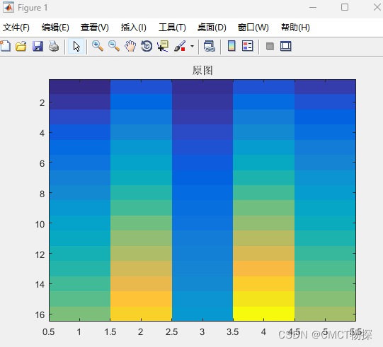 线性插值、三次样条插值matlab代码,外插和内插均可matlab 外插 Csdn博客