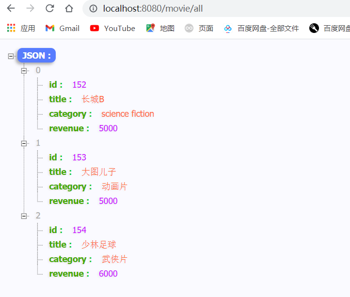 Neo4j的数据创建结点、以及标签、关系的详细说明,以及通过springboot访问Neo4j？_neo4j标签之间的关系-CSDN博客