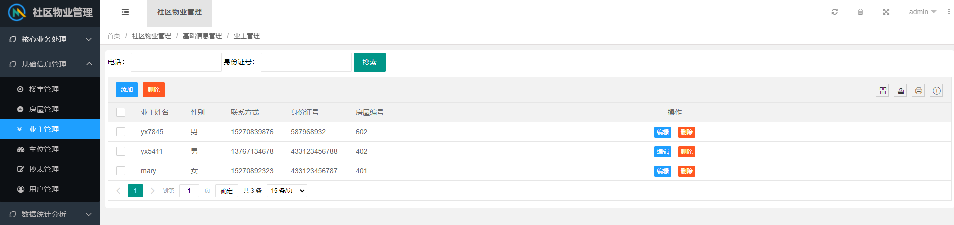 基于springboot的社区物业管理系统（设计与实现详解）基于springboot的物业管理系统的设计与实现 Csdn博客