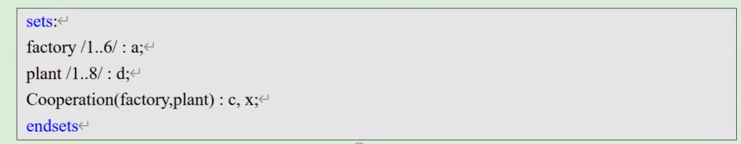 备战数学建模8-LINGO从入门到熟练掌握_lingo代码示例-CSDN博客