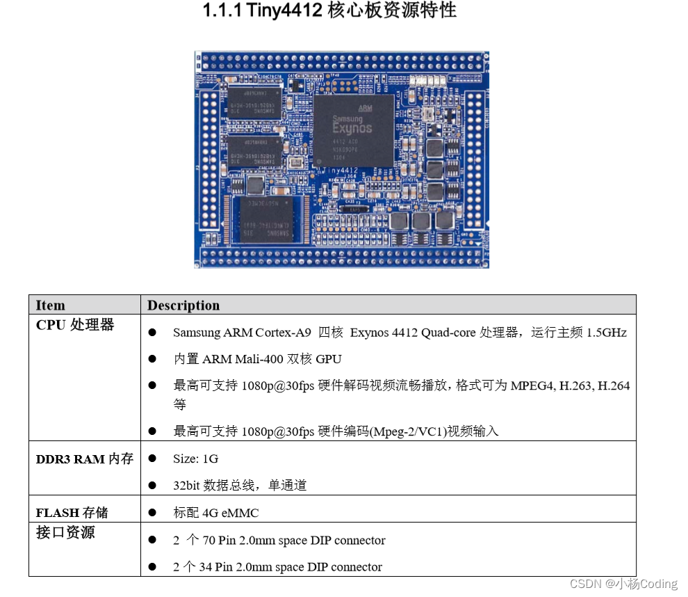 挑战自学tiny4412 day01_友善之臂tiny4412-CSDN博客