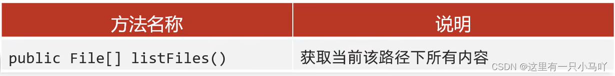 黑马程序员Java零基础视频教程_下部（P52-P134）_黑马程序员 java2023 视频下载 csdn-CSDN博客