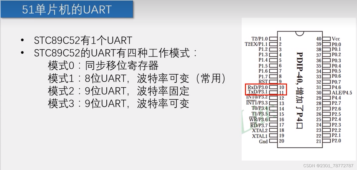 串口向电脑发送数据通过串口把数据发送到pc端 Csdn博客