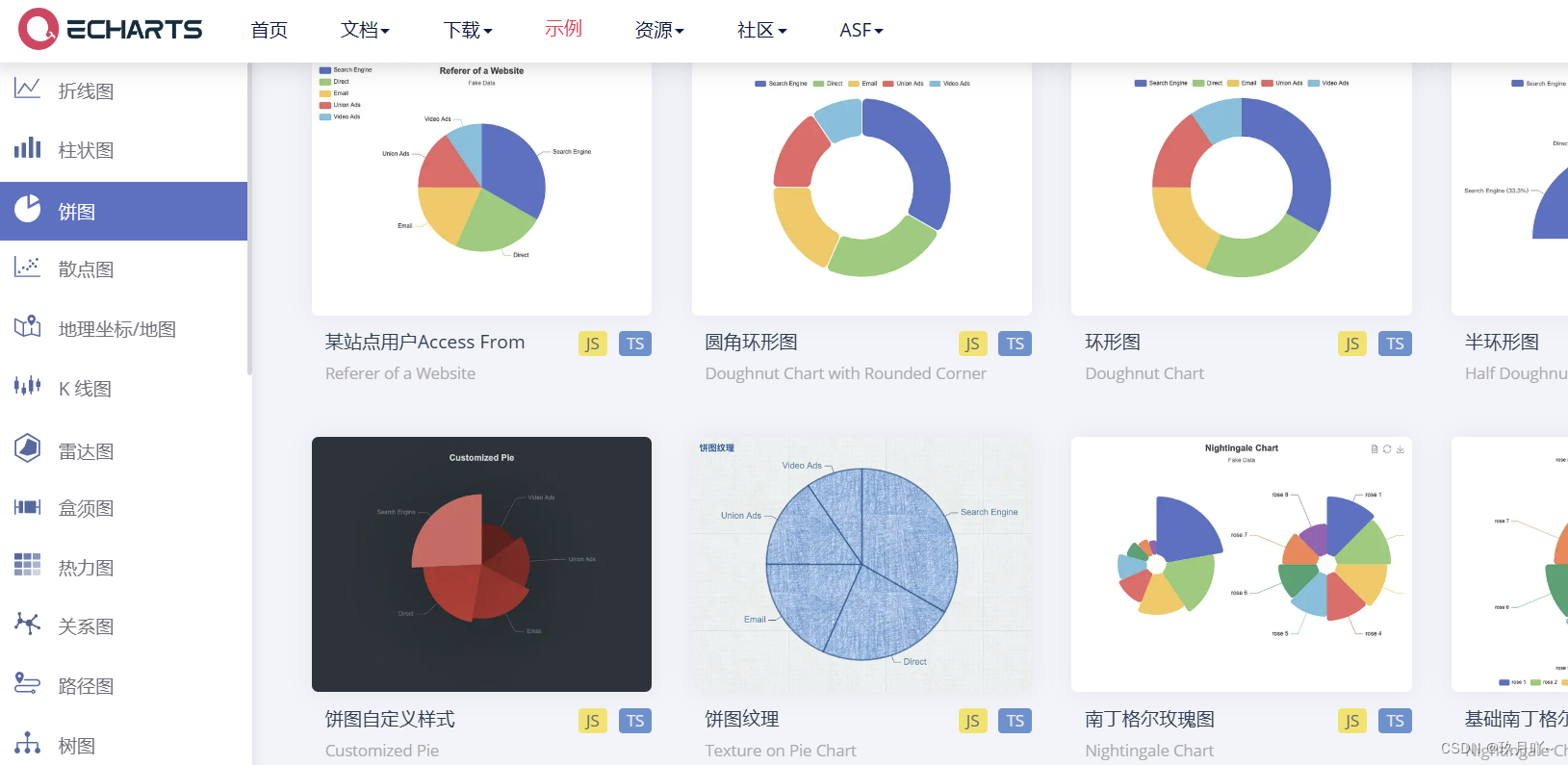 一个很厉害很完善的的图表库——学会ECharts图表使用_apache echarts 库-CSDN博客