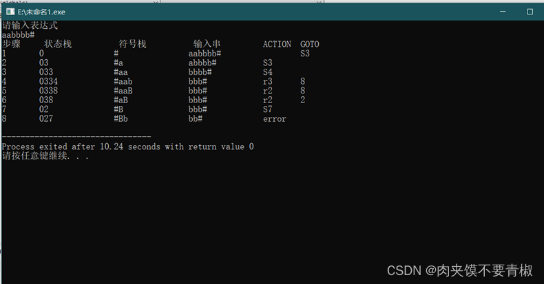 编译原理实验4语法分析程序 Lr（1）lr语法分析器设计的控制程序 Csdn博客