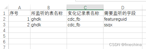 利用FME实现PostgreSQL数据库的实时更新_fme连接数据库-CSDN博客