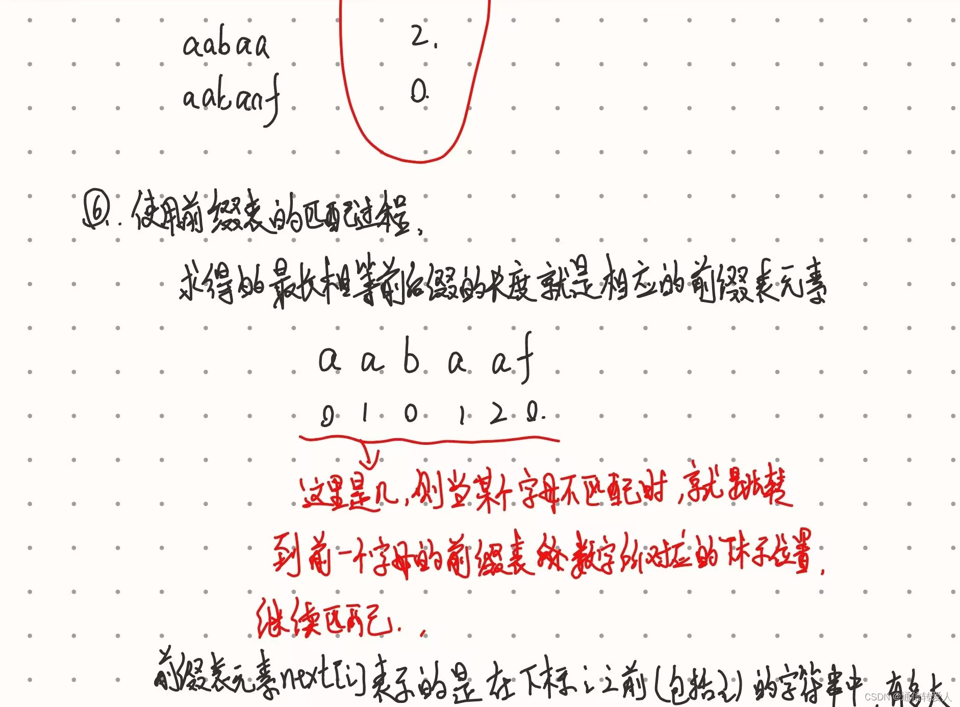 力扣刷题笔记 字符串及其相关题目(含acm模式)力扣可以用acm模式吗 Csdn博客